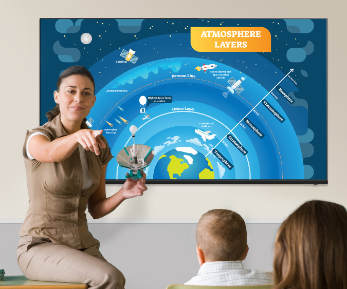 Engaging Video Walls
