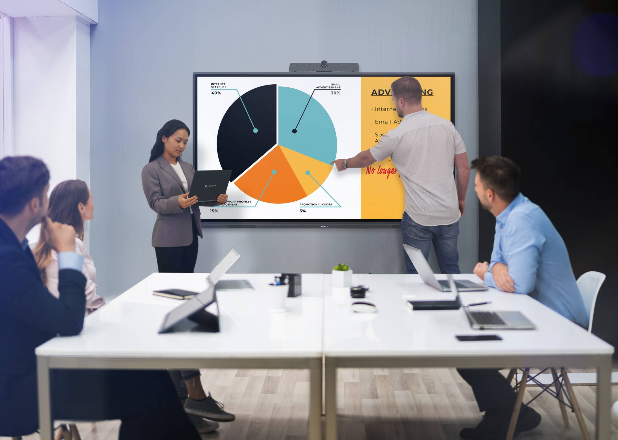 Sharp Interactive Whiteboards | Pulse Technology